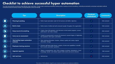 Checklist To Achieve Successful Hyper Automation Hyperautomation