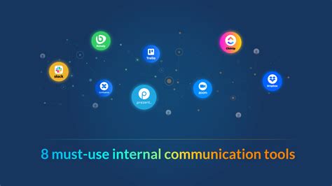 What Is Synchronous Communication Explore Synchronous And Asynchronous