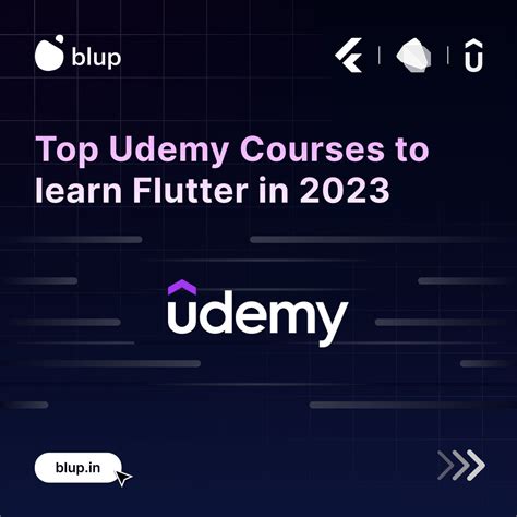 Learn Flutter In 2023 Rblupapp