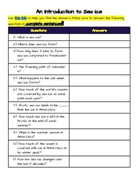 An Introduction To Sea Ice Story Map PDF By Mrs Glitterski Classroom An Introduction To Sea Ice Story Map PDF By Mrs Glitterski Classroom