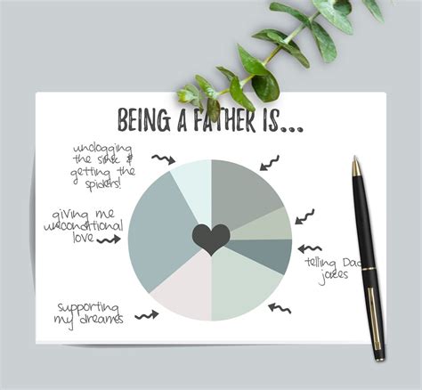 Printable Dad Card Unique Fathers Day Card From Daughter