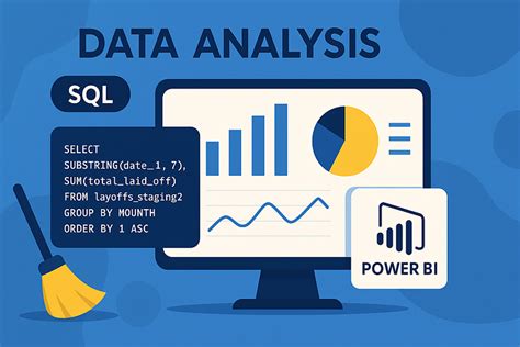 data cleaning with sql a beginner s guide to quality data for accurate