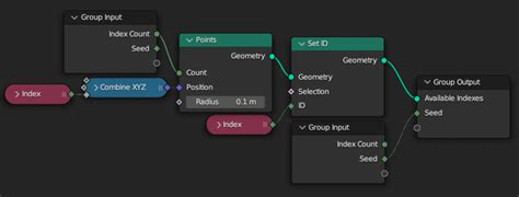 Geometry Nodes How To Randomizeshuffle Indices In Distribute Points