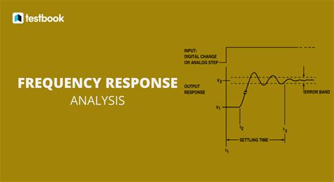Frequency Response For Control System Analysis Download Pdf Now