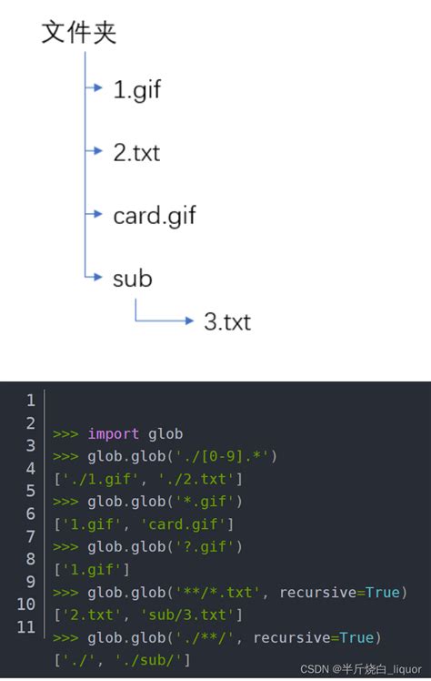 【python】图像数据集处理1python图像数据集数值 Csdn博客