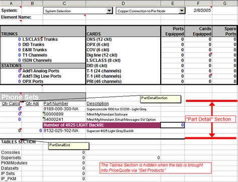 Product Configuration Tab Structure CorsPro