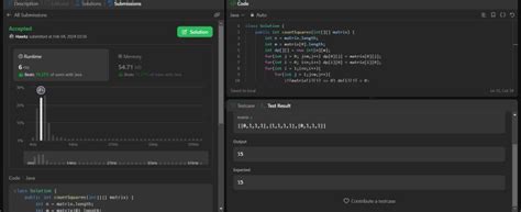 harizibam v on linkedin day96 100daysofcode leetcode