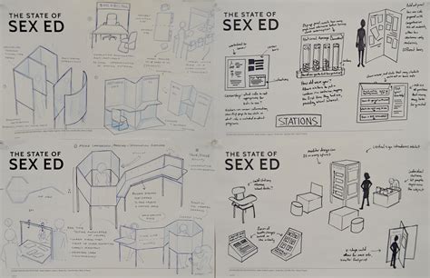 The State Of Sex Ed Behance
