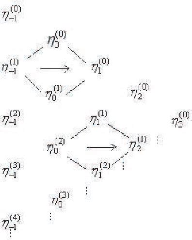 The η algorithm table Download Scientific Diagram