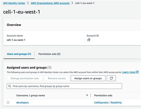 Architecting For High Availability In The Cloud With Cellular