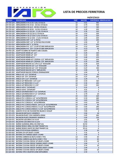 Lista De Precios 04 07 2023 Pdf Electrónica Equipo