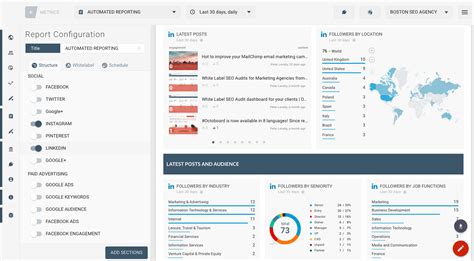 Linkedin Reporting Template