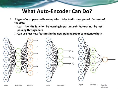 Fundamental Of Deep Learning Pdf Artificial Intelligence Fundamental Of Deep Learning Pdf Artificial Intelligence
