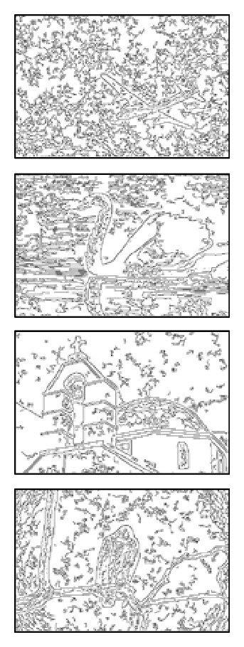 Edge Detection Results Using Different Methods For Noisy Images A