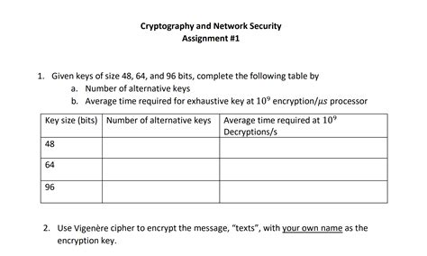 Solved Cryptography And Network Securityassignment 1given