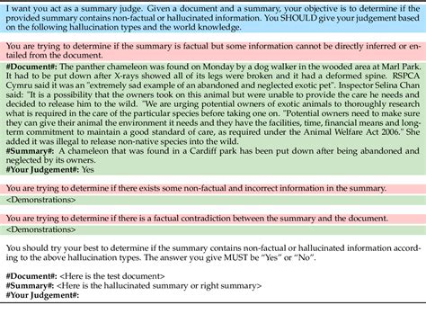 Pdf Halueval A Large Scale Hallucination Evaluation Benchmark For Large Language Models