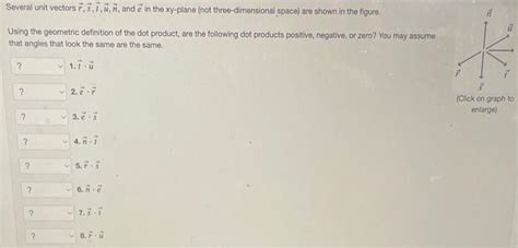 Solved Several Unit Vectors R S T U N And E In The Xy Plane