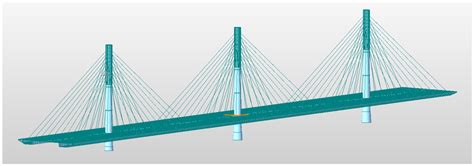 the tolerance interval optimization of cable forces during the construction phase of cable