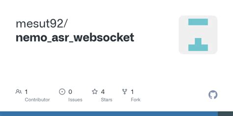 Github Mesut92nemoasrwebsocket Mesut Toruk