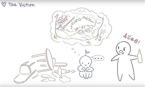 როგორ მოქმედებს თქვენი ბავშვობა პირად ურთიერთობებზე