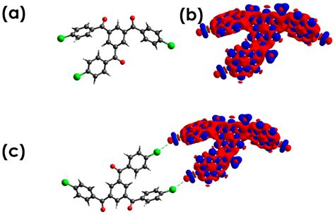 Crystals Free Full Text Synthesis Crystal Structure Hirshfeld