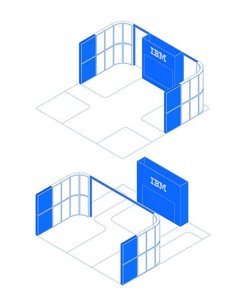Ibm Event Design Approach