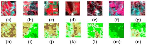 Remote Sensing Free Full Text Flexiblenet A New Lightweight