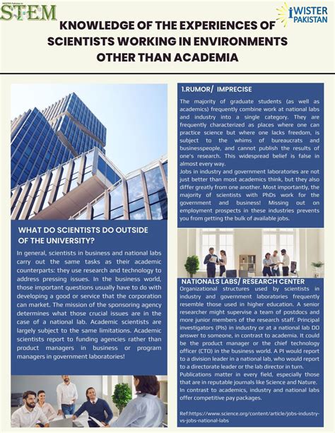 Madeeha Batool Posted On Linkedin