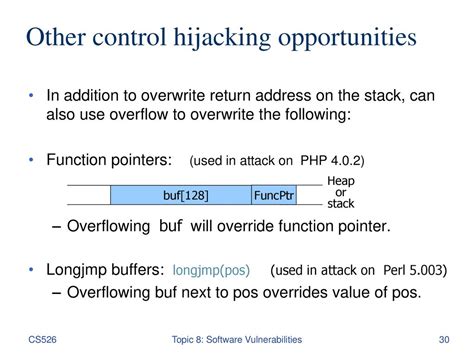 Information Security Cs 526 Topic 8 Ppt Download