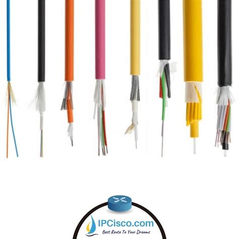 Gokhan Kosem On Linkedin Network Networking Cisco Ccna Cisconetworking Ciscocertification…