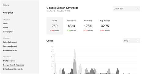 Everything You Need To Know About Squarespace Analytics — Kate Scott