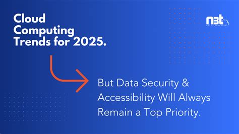 New Cloud Computing Trends For 2025 But Data Security And