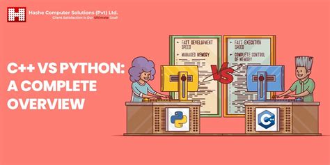 Mamoon Rashid On Linkedin Blog Hashe Python C Digitalmarketing
