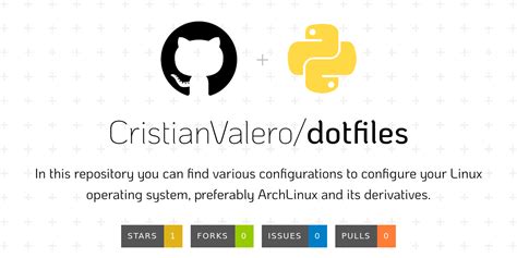 Github Crisvalabdotfiles In This Repository You Can Find Various