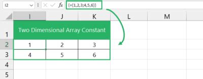 How To Use An Array Formula In Excel Examples Spreadsheeto