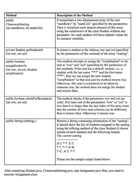 Solved What This Assignment Is About Classes Methods Chegg