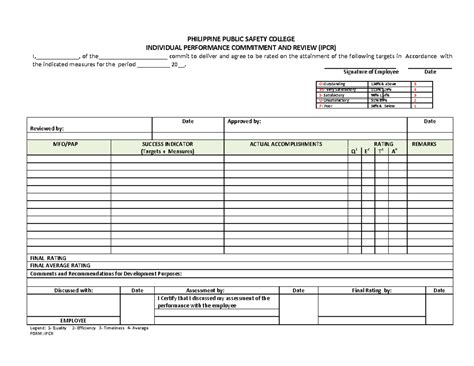 Individual Performance Commitment And Review Ipcr Blank Form