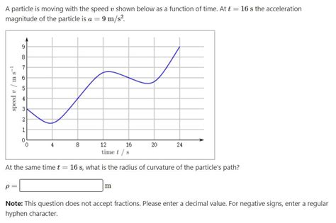 Solved A Particle Is Moving With The Speed V Shown Below As Chegg