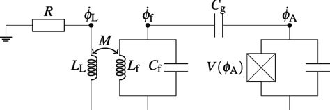 lumped element circuit model on the left is the drive line with