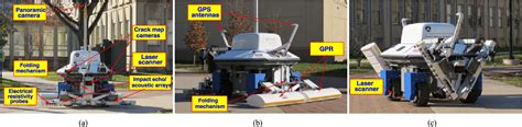 Figure 2 From Mechatronic Systems Design For An Autonomous Robotic System For High Efficiency