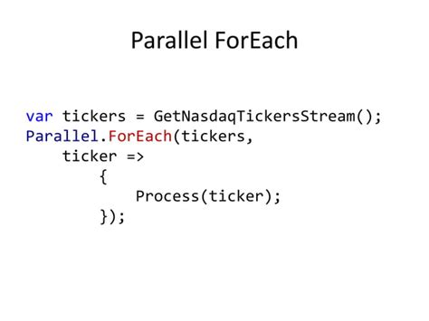 Parallel Programming Patterns Олександр Павлишак Ppt