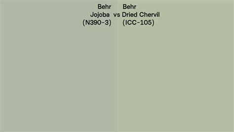 Behr Jojoba Vs Dried Chervil Side By Side Comparison