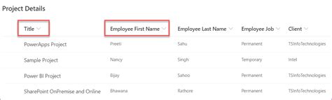 Powerapps Combobox Control Sharepoint And Microsoft Power Platform Tutorials Spguides