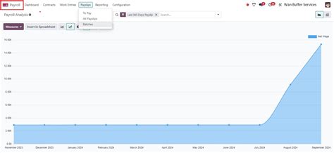 Kuwaits Construction Sector Modernized By Odoo Wan Buffer