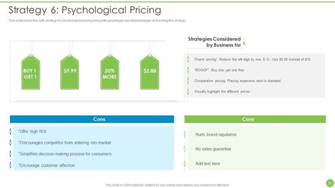 Pricing Data Analytics Techniques Powerpoint Presentation Slides