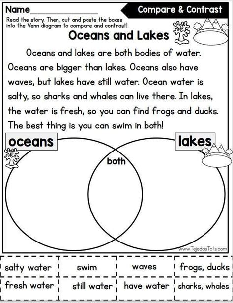 Reading Comprehension Passages And Questions Main Idea Compare Contrast Worksheets Library