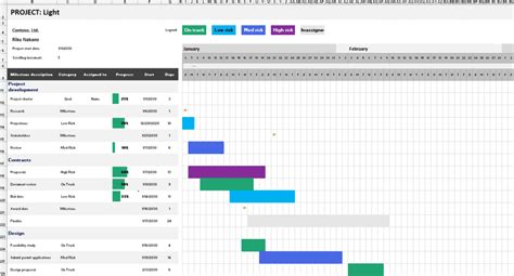 Free Project Tracker Template Excel University