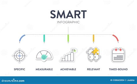 Specific Measurable Achievable Realistic Timely On Blue Stock Image