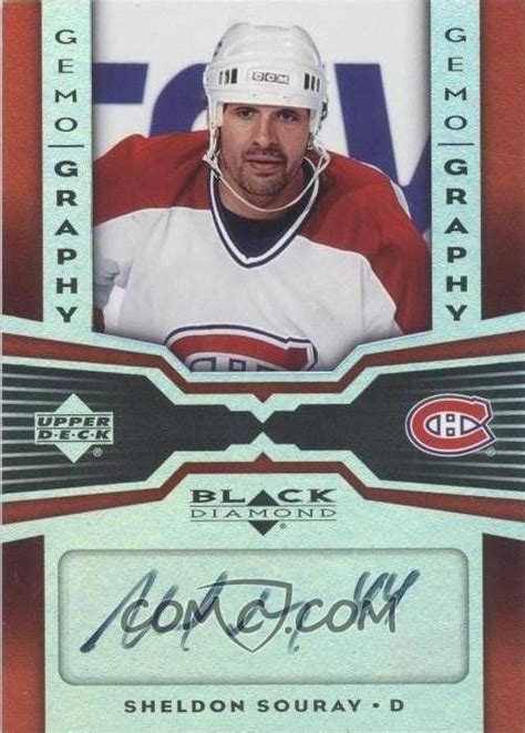 Gemography Ruby Sheldon Souray