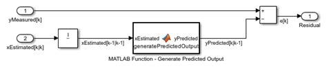 Validate Online State Estimation In Simulink MATLAB Simulink